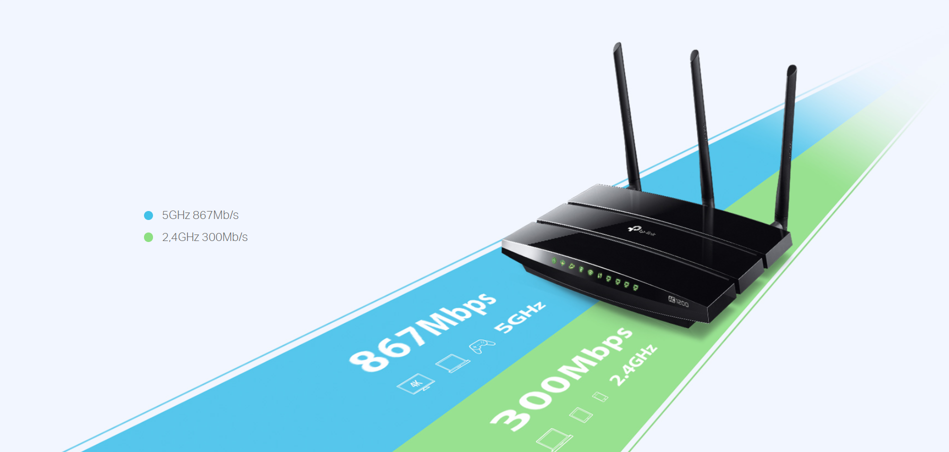 TP-LINK ARCHER VR400 ADSL/VDSL AC1200 ROUTER - Bit Computer